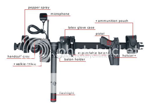 NationStates • View topic - What are your police like?