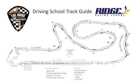 Wilwood BBK and pad knockback - MX-5 Miata Forum